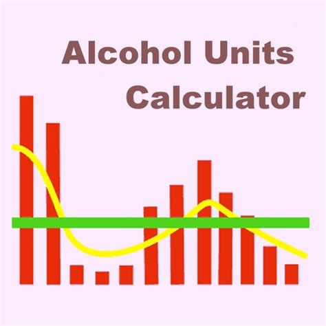 Alcohol Units Calculator By Essence Computing