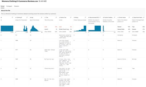 Aws Athena Dbt Integration Towards Data Science
