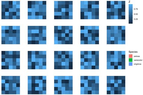 Ggplot2 How To Sensibly Align Two Legends When Using Cowplot In R Stack Overflow