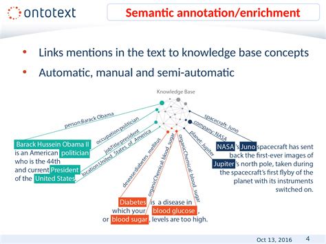 best practices for large scale text mining processing ppt