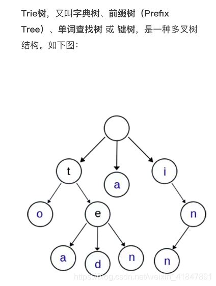 面试总结1 字典树、字典树的优缺点、二叉排序树、排序二叉树顺序存储与链式存储的区别、二叉树与字典树的使用场景、过滤器filter用到了责任链