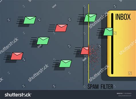 Mail Spam Filter Visualization Vector Illustration Stock Vector