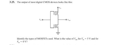 Solved The Output Of Most Digital CMOS Devices Looks Like Chegg Com