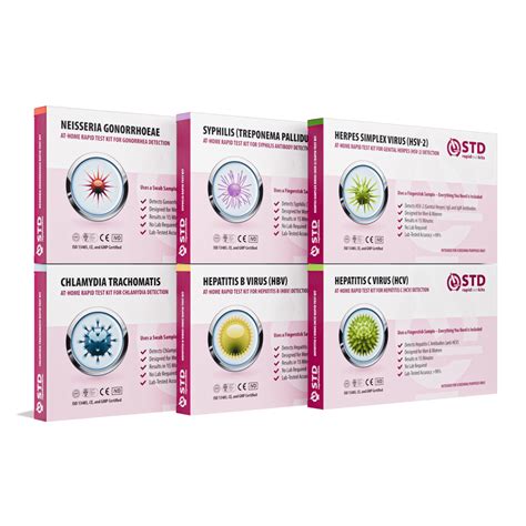 Fingering Hand Jobs And STD Danger