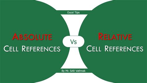 ប្រភេទ Cells Relative Cell Reference Vs Absolute Cell Reference Excel Tips And Tricks Youtube