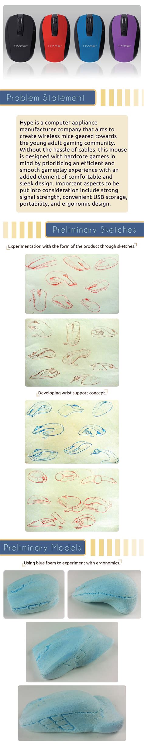 Design Principles I Mouse Redesign On Behance