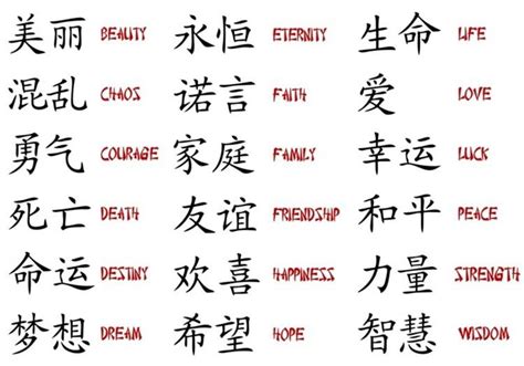 Chinese Calligraphy Meaning Of Symbols At Kenneth Sensabaugh Blog