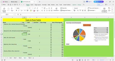 Jay Sethi On Linkedin Happy To Share 2nd Task Of Internship Under