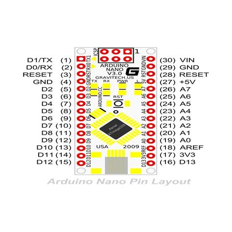 Clon Arduino Nano Ftdi V3 0 Atmega328p Nano Ft232rl