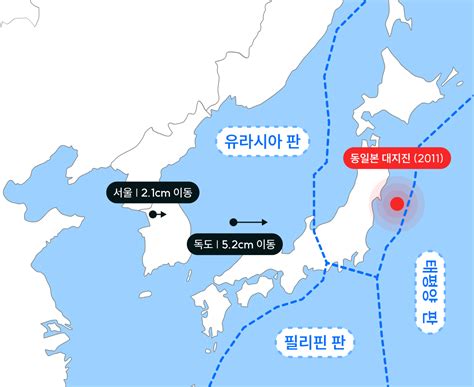 한반도 지진의 원인과 대응