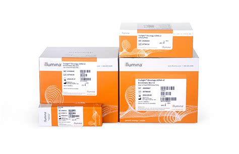 TruSight Oncology Portfolio