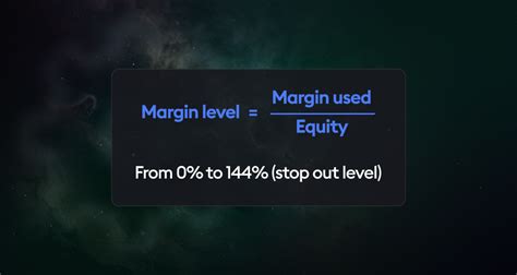 What Is Margin Level And Stop Out TradeLocker