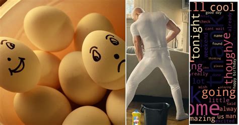 List Sentiment Analysis Curated By Raheem Paxton Medium