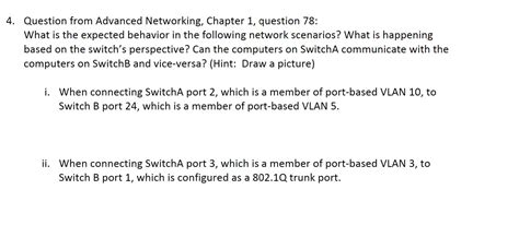 Networking Problem But Unsure What Subject To Post It Chegg