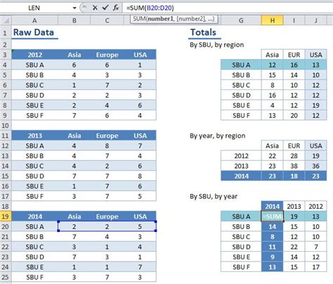 create stunning 3d tables in excel