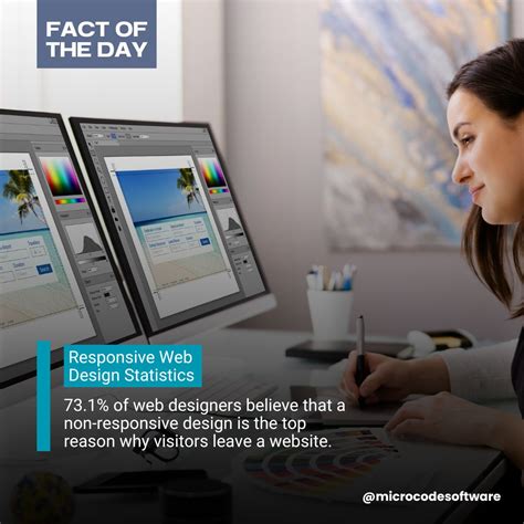 Microcode Software On Linkedin Webdesign Userexperience