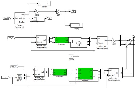Designed Active Power Filter Control Circuit Download Scientific Diagram