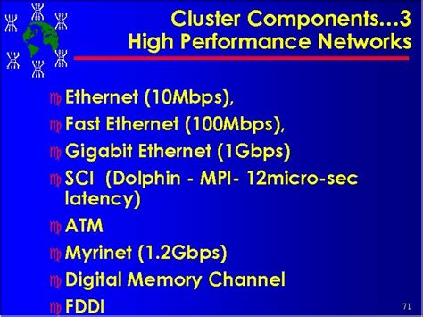 High Performance Cluster Computing Architecture Systems And Applications