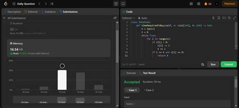 Abdul Lathif Shaik On Linkedin Leetcode 100daysofcode