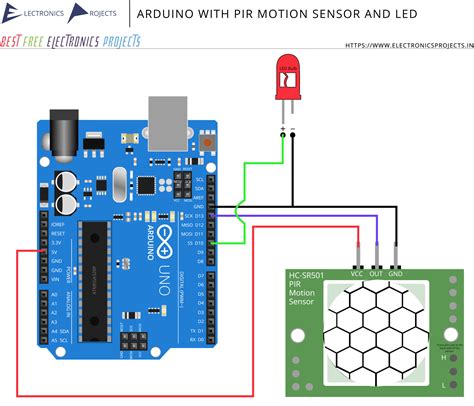 Arduino With PIR Motion Sensor Electronics Projects