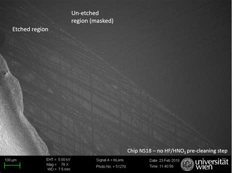 67 Questions With Answers In DRY ETCHING Science Topic