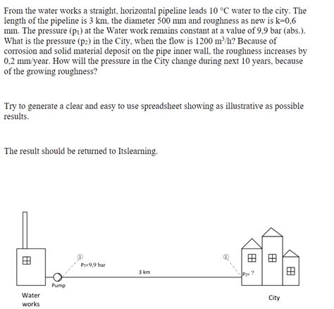 solved from the water works a straight horizontal pipeline