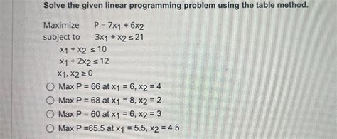 Solved Solve The Given Linear Programming Problem Using The Chegg
