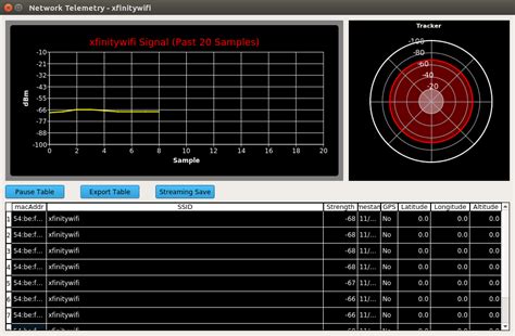 Sparrow Wifi Next Gen GUI Based WiFi And Bluetooth Analyzer For Linux