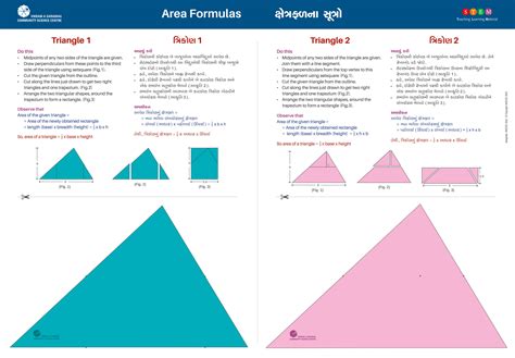 Make Area Formulas Triangle 1 And 2 50 Nos Science Shop