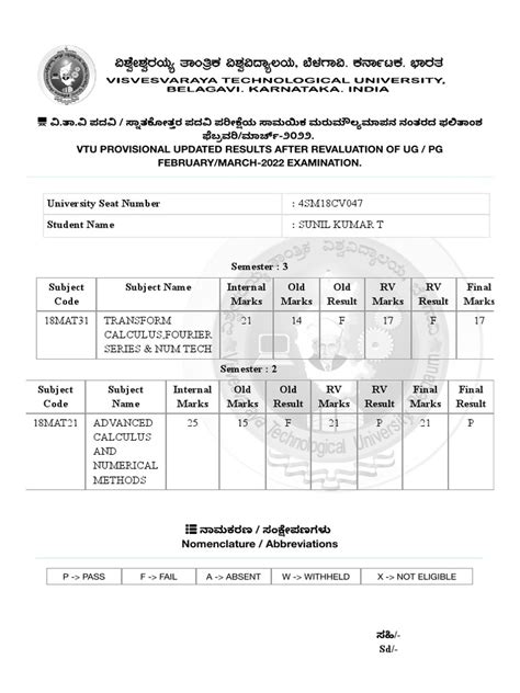 Vtu Updated Results After Revaluation 2022 Pdf