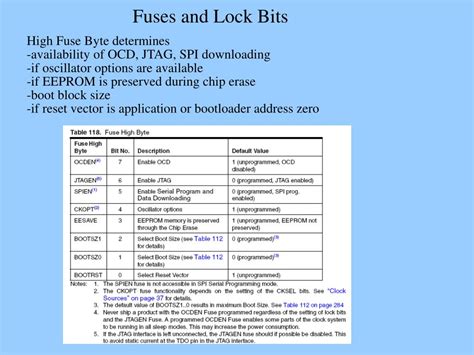 PPT Fuses And Lock Bits PowerPoint Presentation Free Download ID