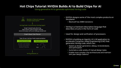 NVIDIA Blackwell Is Up Running In Data Centers NVLINK Upgraded To TB S More GPU Details