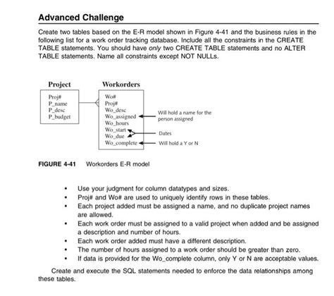 Solved Advanced Challenge Create Two Tables Based On The E R
