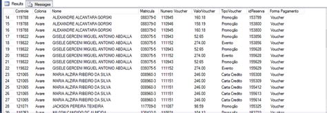 Mysql Tirar Duplicidade Ignorando Uma Coluna Com Informação Distinta