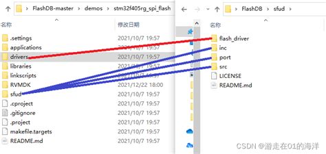 gd32裸机移植flashdb gd32 falshdb csdn博客