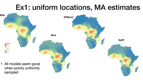 four fast geostatistical methods a comparison ppt