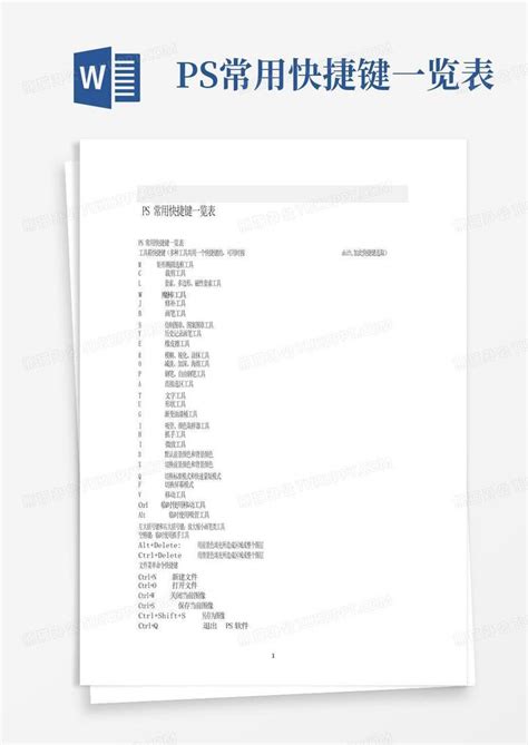 Ps常用快捷键一览表word模板下载 编号lpdozbmr 熊猫办公