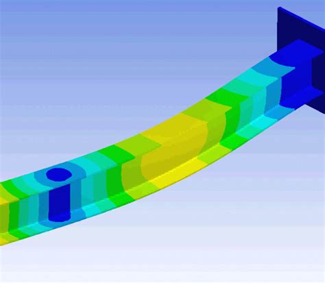 The Best Use Of Wikipedia Yet—a Random  Generator