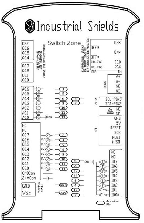 Dfr0902 Arduino Plc Spartan 16da 8 Inout Usb I2c Optoisolated
