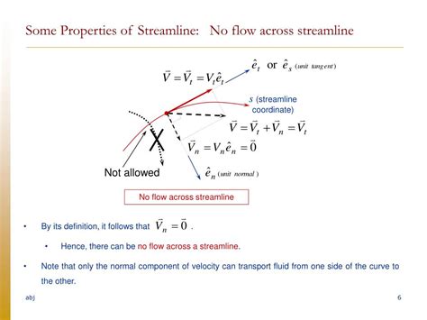 Ppt 31 Introduction To Motion And Velocity Field Pathlines