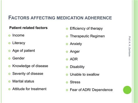 Medication Adherence Pptx