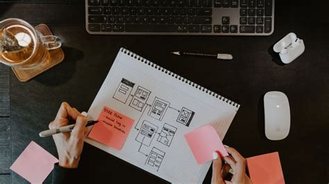 the workflow of a ux designer the process and tools you need ux mastery