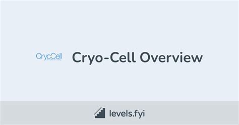 Cryo Cell Careers Levelsfyi