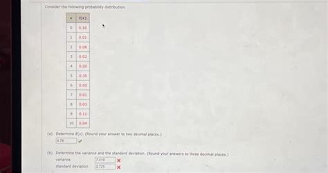 Solved Consider The Following Probability Distribution A Chegg