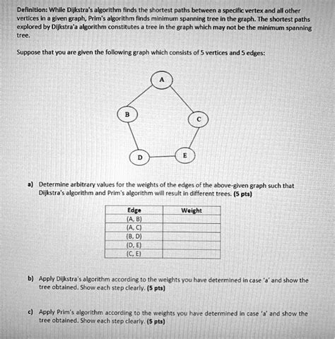Solved Definition While Dijkstras Algorithm Finds The Shortest Paths Between A Specific