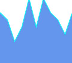 C WPF Points To Path Geometry Stack Overflow