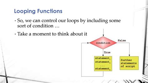 Writing Functions Part 5 Ppt Download
