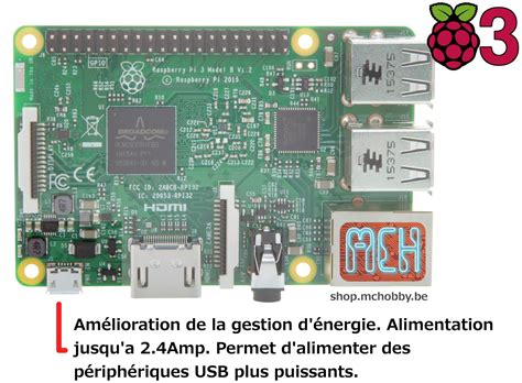 Raspberry Pi 3 Découvertes Dans Un Article Détaillé Mchobby Le Blog