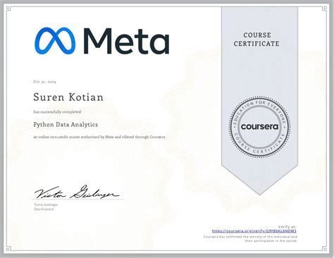 Suren Kotian On Linkedin Python Dataanalytics Datascience Continuouslearning Meta Coursera