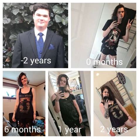 Trans Timeline On Tumblr